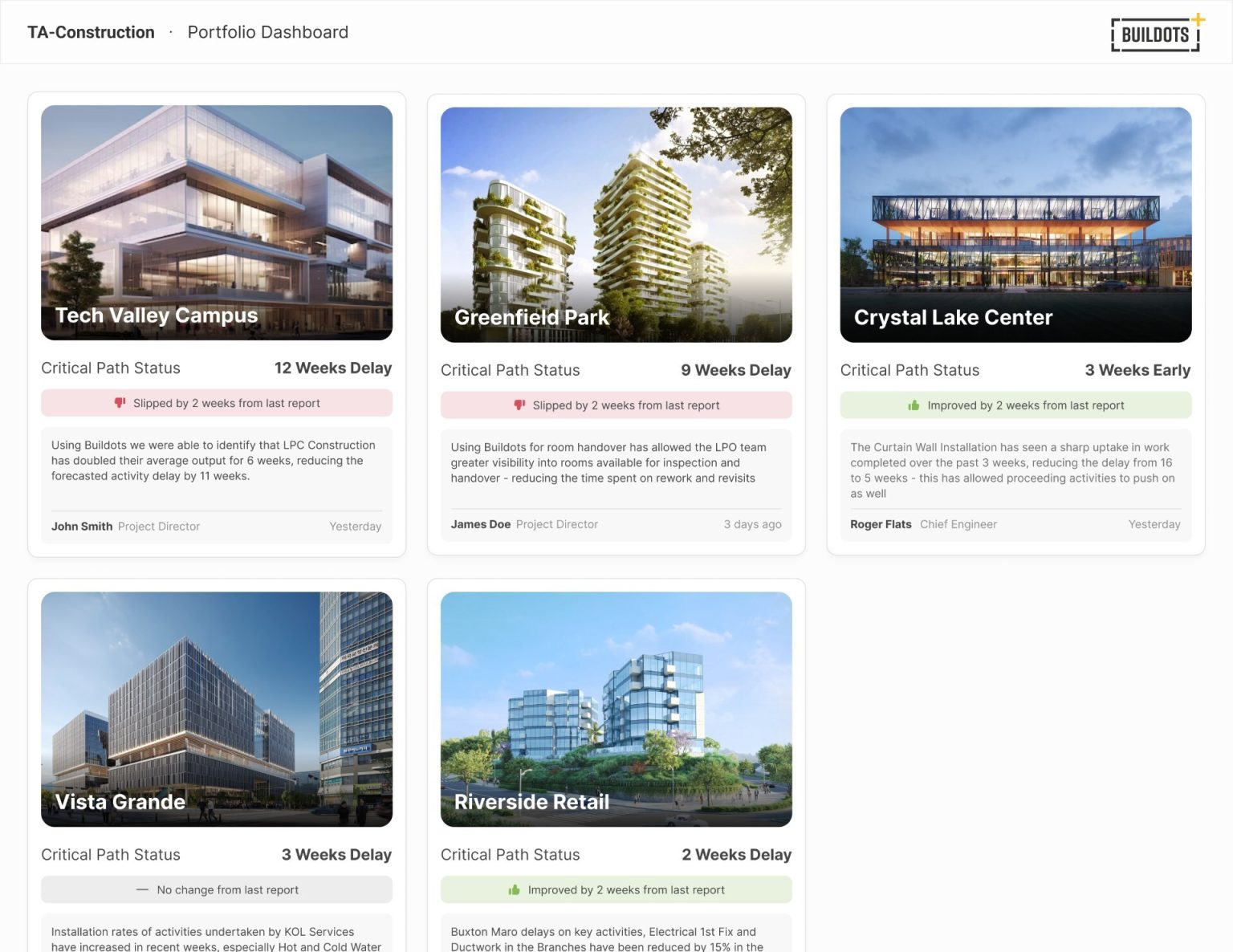 Buildots Unveils Portfolio Dashboard for Construction Teams – Mann Report