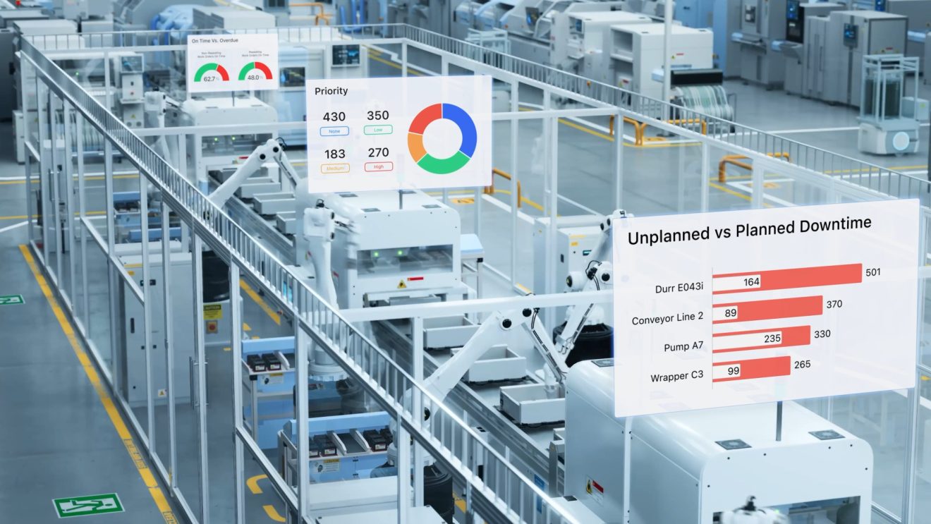 MaintainX Raises $150M to Transform Asset Management and Industrial ...