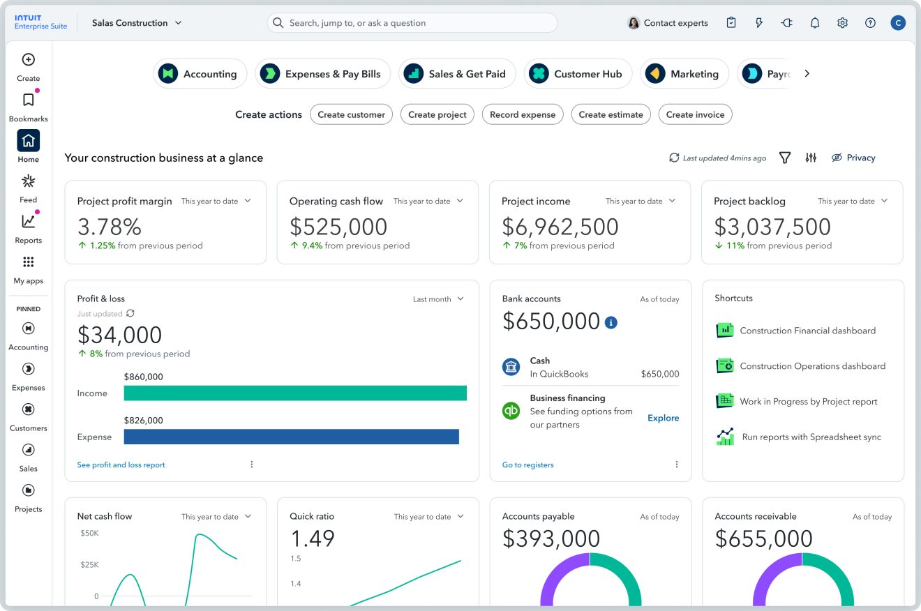 Intuit Launches AI-Powered Construction Edition for Intuit Enterprise ...